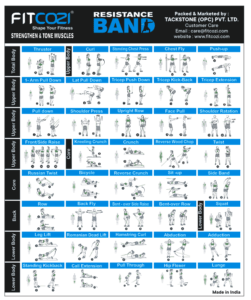 Free printable resistance band exercise chart pdf Online