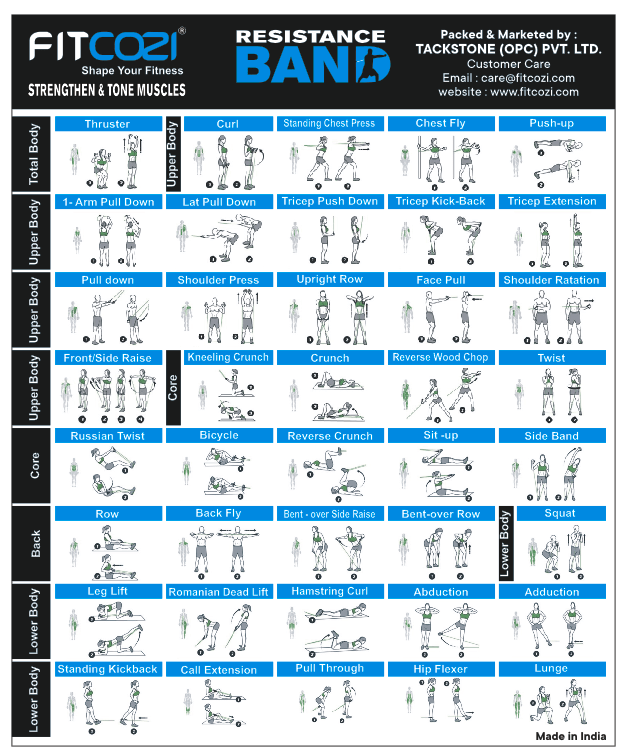 Free printable resistance band exercise chart pdf Online