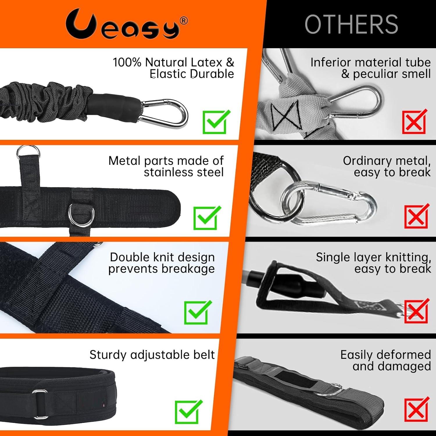 Basketball Vertical Jumping Trainer Resistance Bands Kit